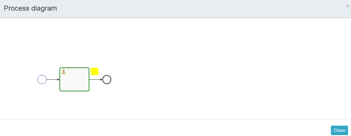Adding button to display process dialog - Flowable Application - Flowable