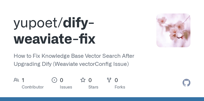 How to Fix Knowledge Base Vector Search After Upgrading Dify | Dify 升级后 ...
